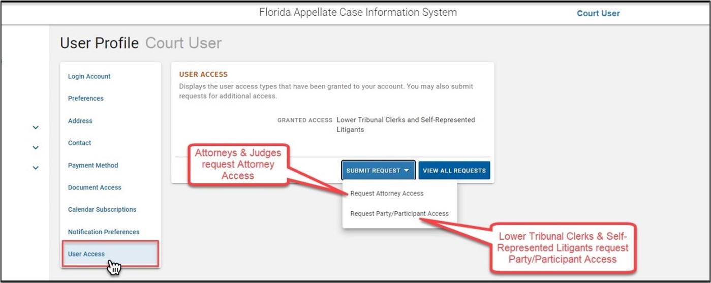 Registration Guide - Florida Courts