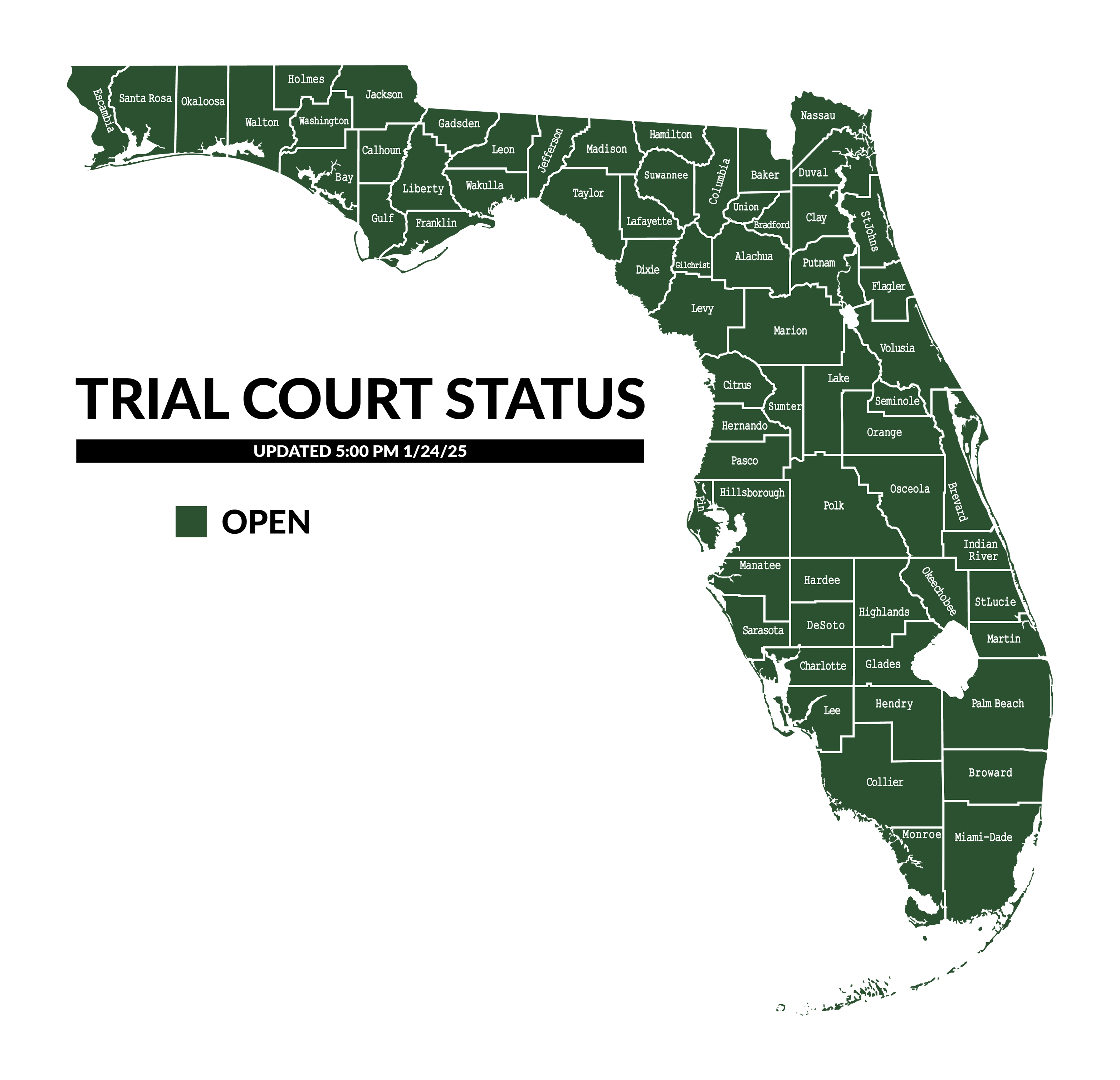 Weather-Related Emergency Orders - Supreme Court