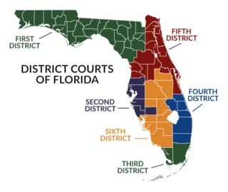 Fifth District Court of Appeal