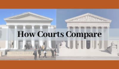 Educational Resources - Supreme Court