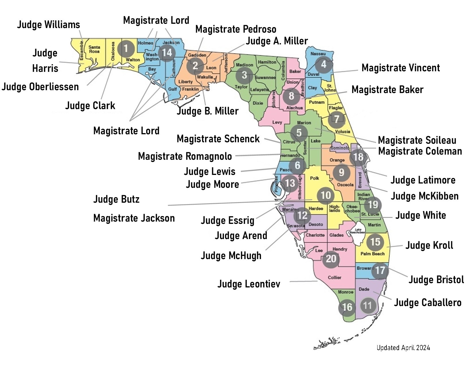 Early Childhood Courts - Florida Courts